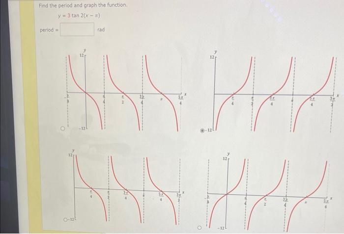Solved Find the period and graph the function. y=3tan2(x−π) | Chegg.com