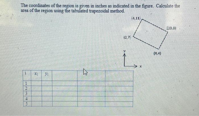 Solved The coordinates of the region is given in inches as | Chegg.com
