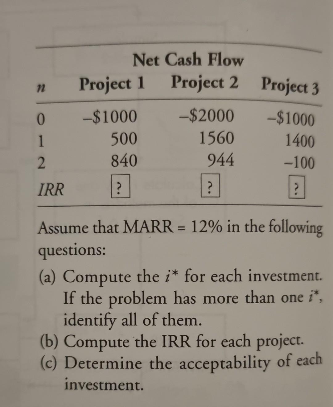 Solved Assume that MARR =12% in the following questions: (a) | Chegg.com