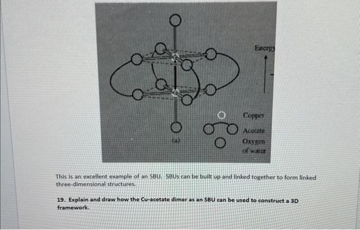 This is an excellent example of an SBU. SBUs can be | Chegg.com