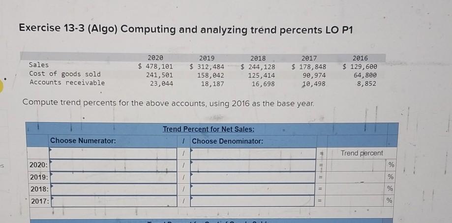 Solved Exercise 13-3 (Algo) Computing and analyzing trend | Chegg.com