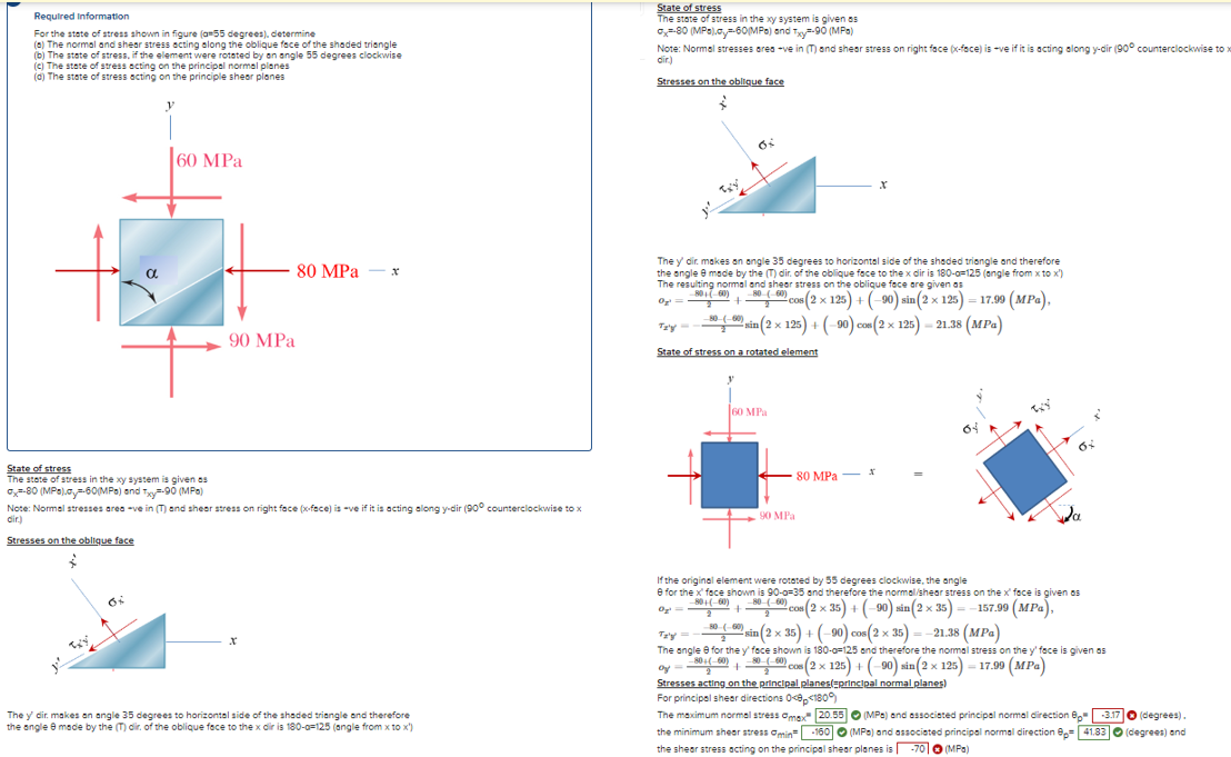 Solved If the original element were rotated by 55 ﻿degrees | Chegg.com
