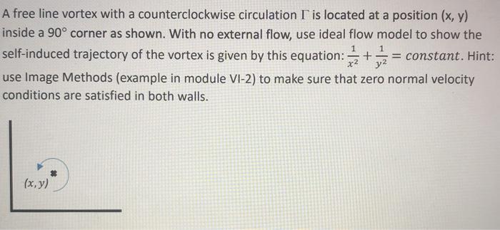 1 1 A free line vortex with a counterclockwise | Chegg.com