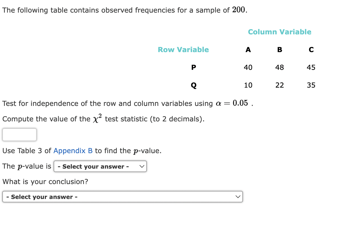 Solved The following table contains observed frequencies for | Chegg.com