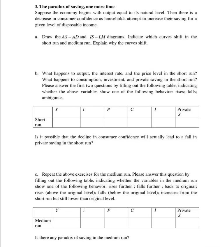 Solved 3. The paradox of saving, one more time Suppose the | Chegg.com