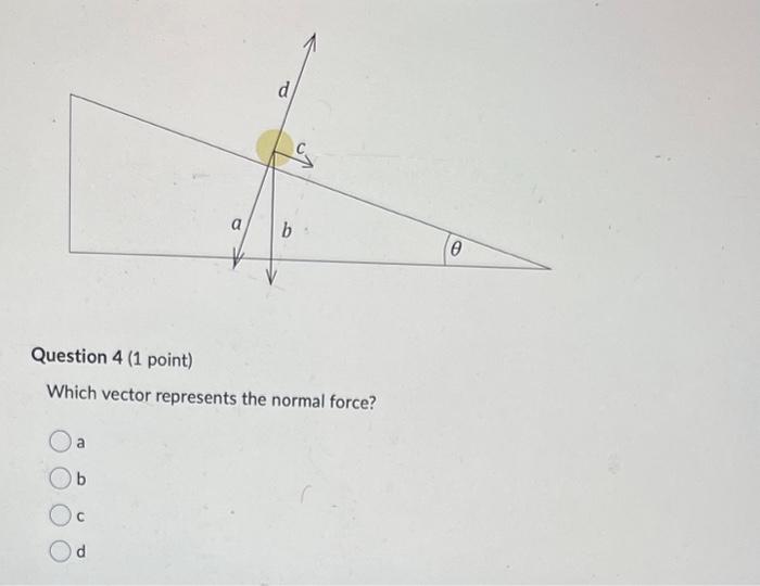 Solved Which vector represents the normal force? a b c d | Chegg.com