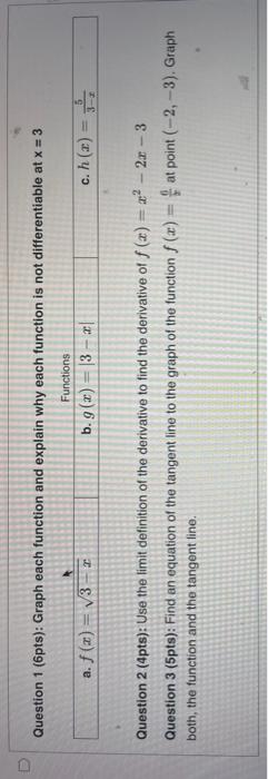 Solved Question 1 (6pts): Graph each function and explain | Chegg.com