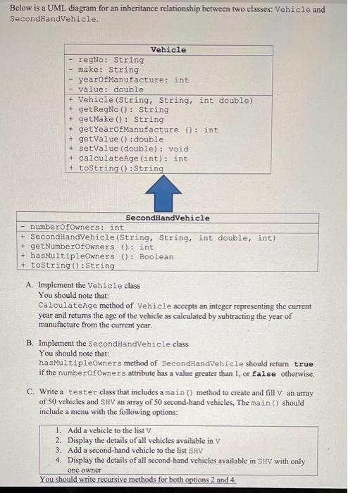 Solved Below is a UML diagram for an inheritance | Chegg.com