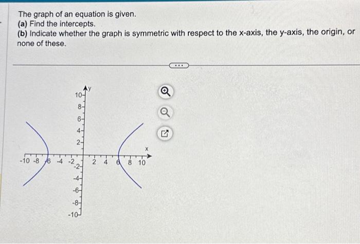 Solved The graph of an equation is given. (a) Find the | Chegg.com