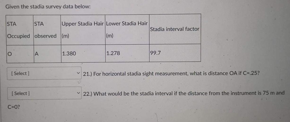 Solved Given the stadia survey data below: STA STA Upper | Chegg.com