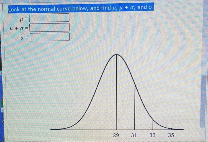 Solved Look at the normal curve below, and find μ,μ+σ, and | Chegg.com