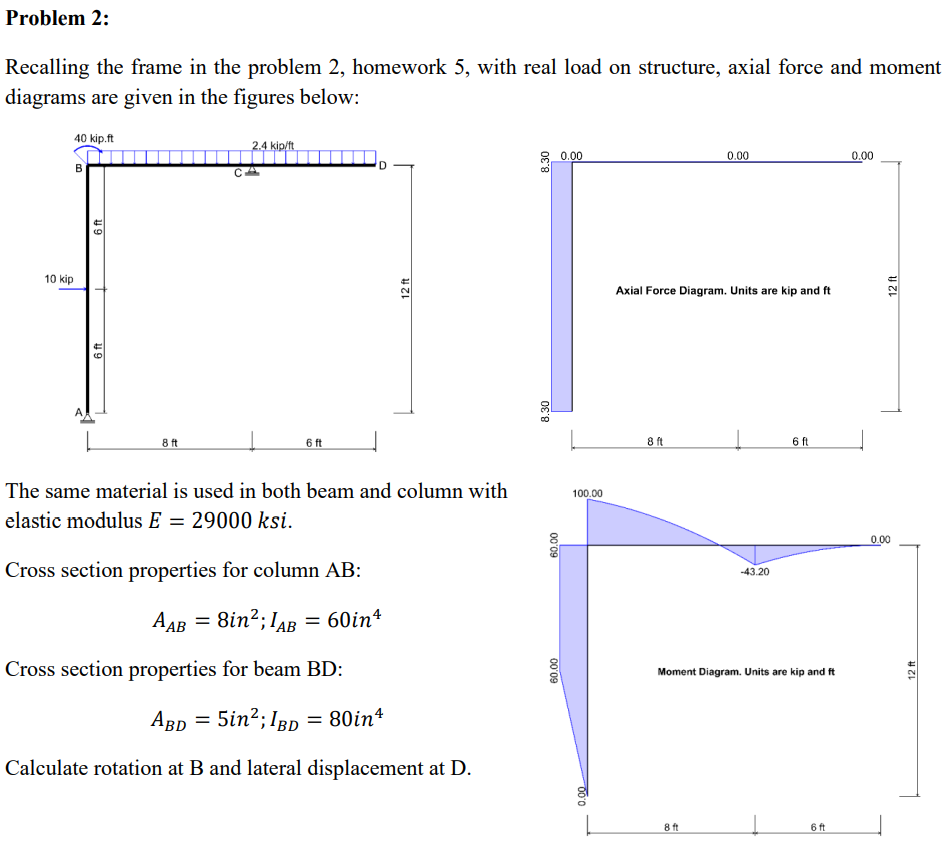 Solved Recalling the frame in ﻿the problem 2, ﻿homework 5, | Chegg.com