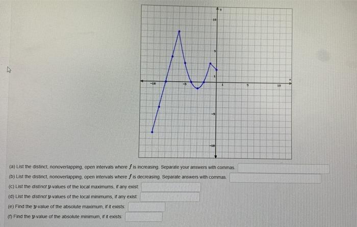 Solved 10 A . 1 - (a) List the distinct, nonoverlapping, | Chegg.com