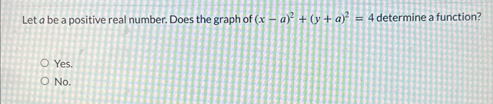 Solved Let a ﻿be a positive real number. Does the graph of | Chegg.com