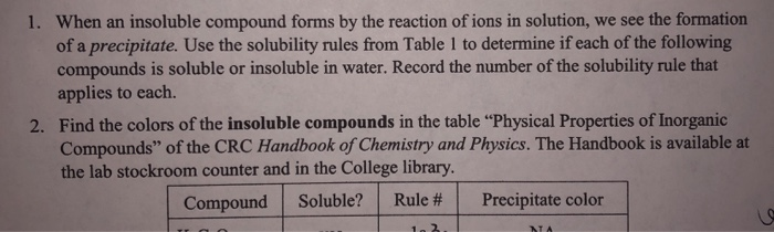 Solved Soluble? | Rule # yes Precipitate color NA Compound | Chegg.com