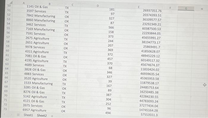 Solved \begin{tabular}{|l|r|l|l|r|r|r|} \hline 100 & | Chegg.com