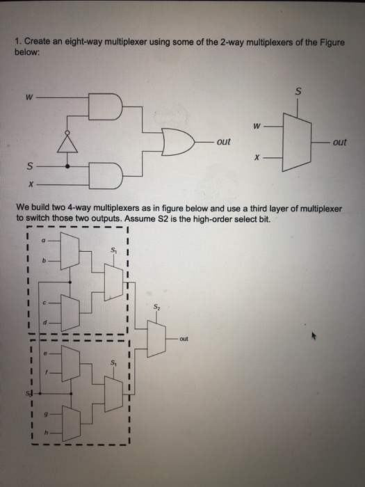 Solved 1. Create an eight-way multiplexer using some of the | Chegg.com