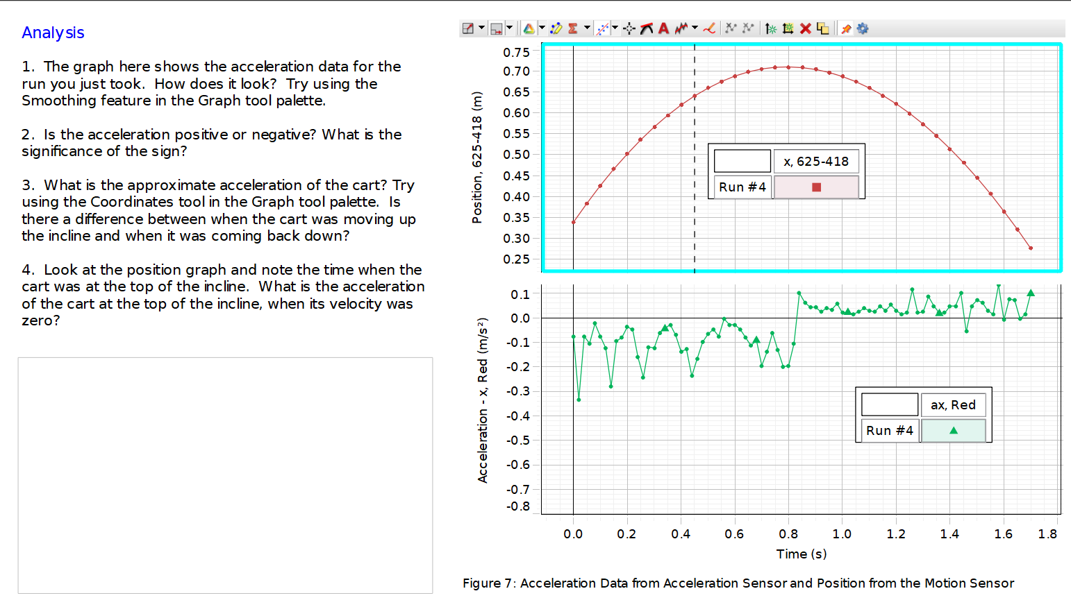 Solved AnalysisThe graph here shows the acceleration data | Chegg.com