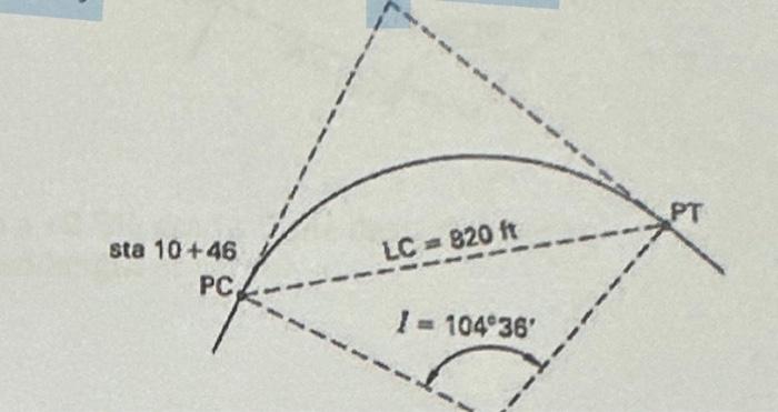Solved horizontal curve is laid out with the point of curve, | Chegg.com
