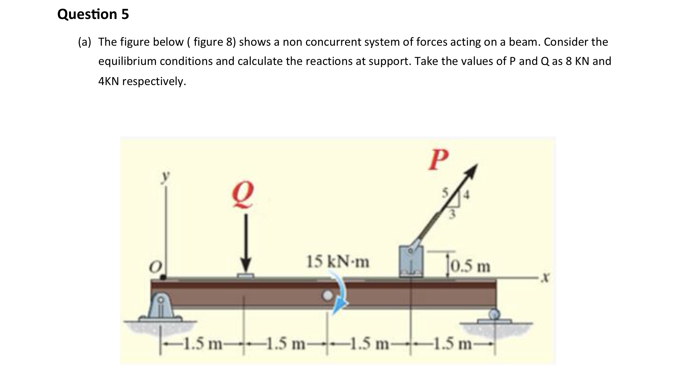 Solved Question 5(a) ﻿The figure below ( ﻿figure 8) ﻿shows a | Chegg.com