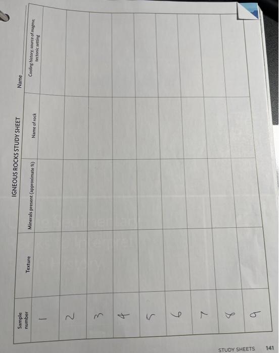 Solved (b) Choose a column bised on the abundance of | Chegg.com