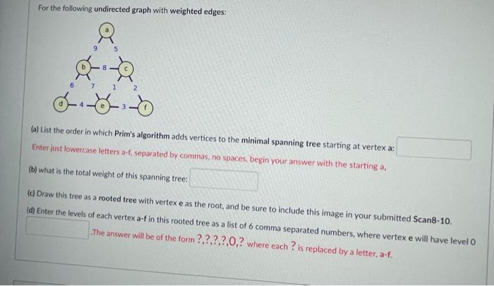 For the following undirected graph with weighted | Chegg.com