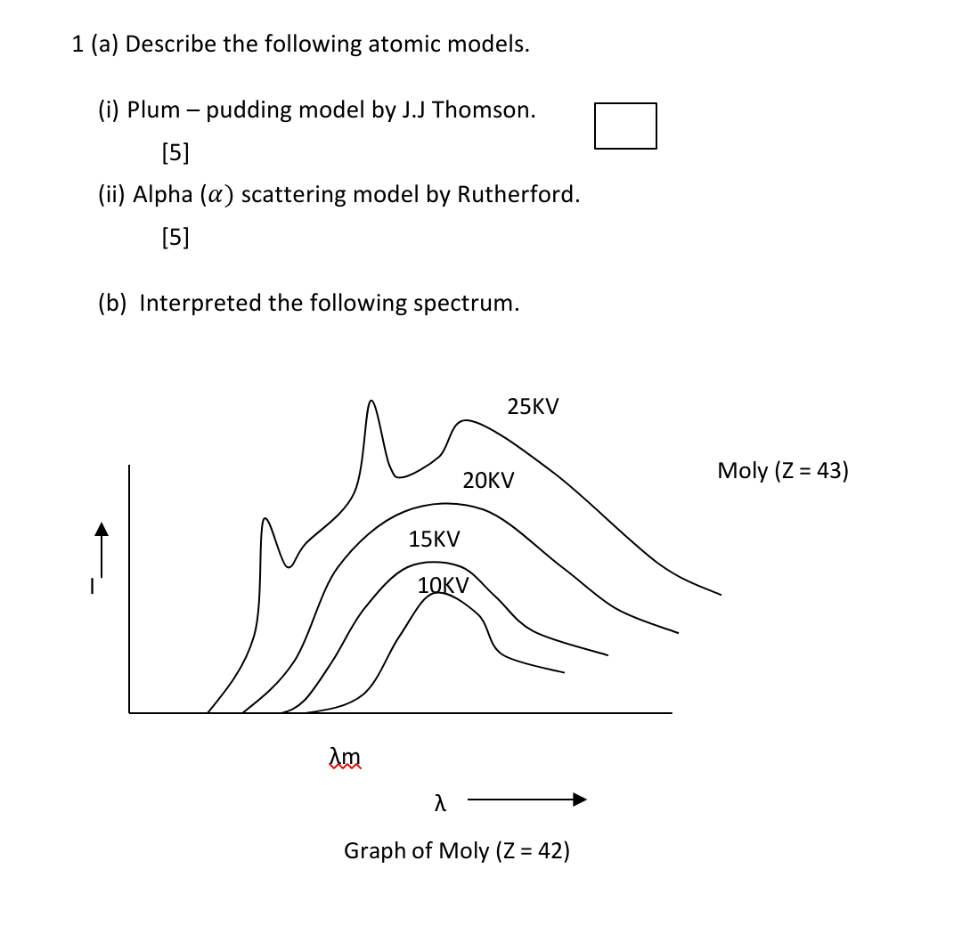 Solved 1 (a) Describe the following atomic models. (i) Plum | Chegg.com