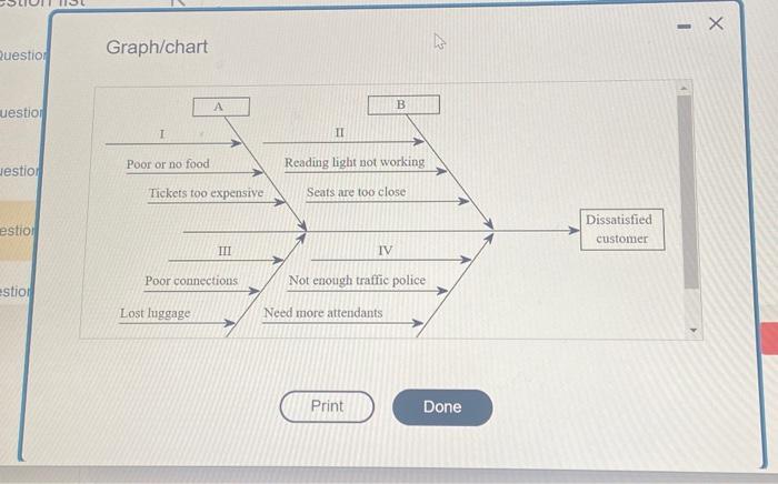 Graph/chart Print Done | Chegg.com