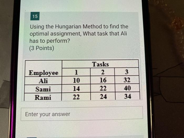 Solved 15 Using the Hungarian Method to find the optimal | Chegg.com
