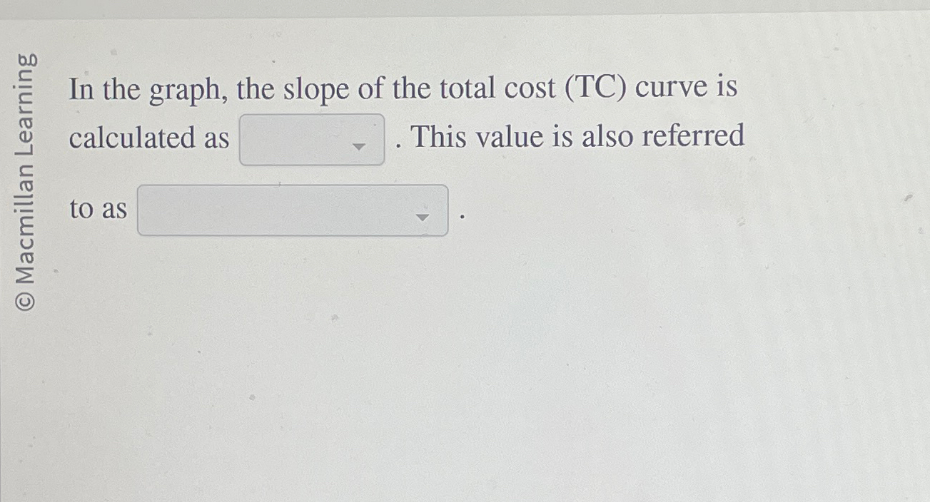 Solved In the graph, the slope of the total cost (TC) ﻿curve | Chegg.com
