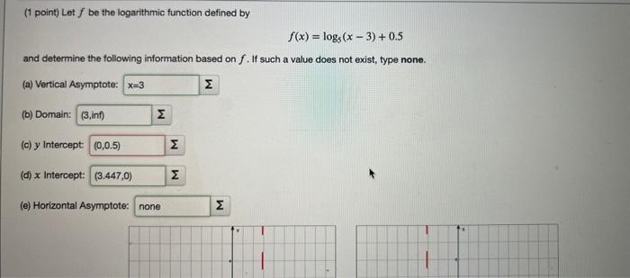 Solved (1 point) Let f be the logarithmic function defined | Chegg.com