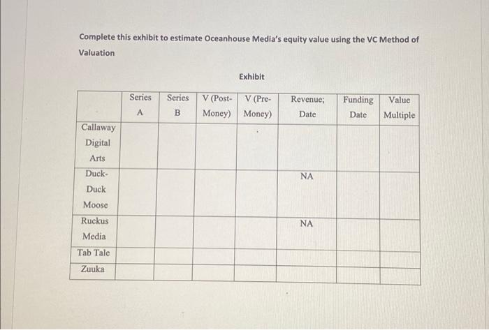 Complete this exhibit to estimate Oceanhouse Media's | Chegg.com