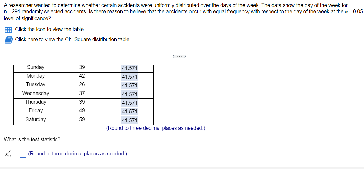 Solved Click Here To View The Chi Square Distribution 0321