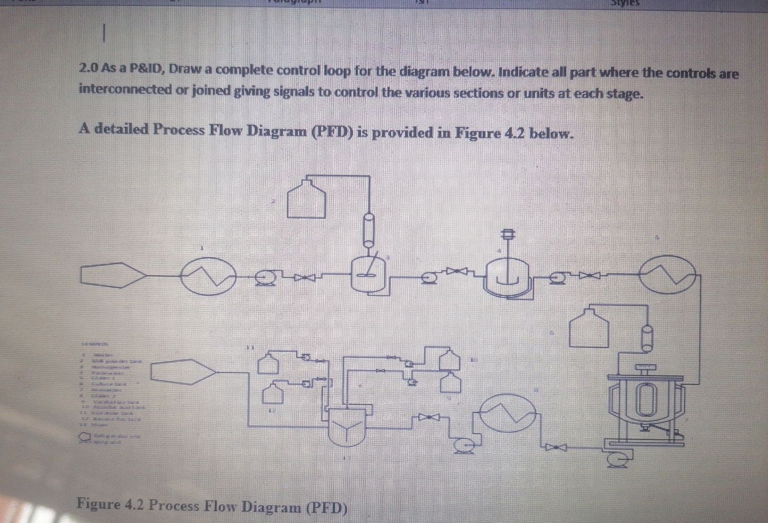Solved 2.0 ﻿As a PSID, Draw a complete control loop for the | Chegg.com