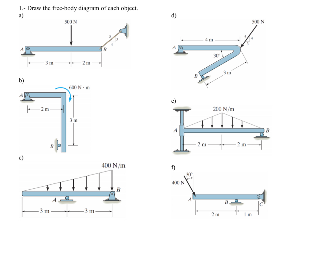 Solved Draw the free-body diagram of each object. | Chegg.com