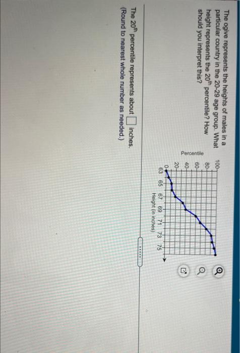 Solved Use the box-and-whisker plot to identify the | Chegg.com