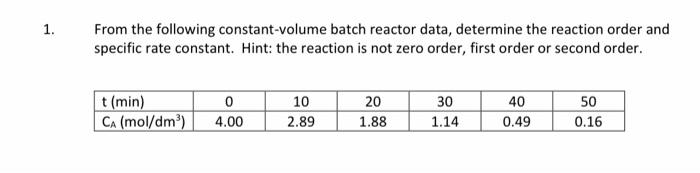 Solved 1. From the following constant-volume batch reactor | Chegg.com