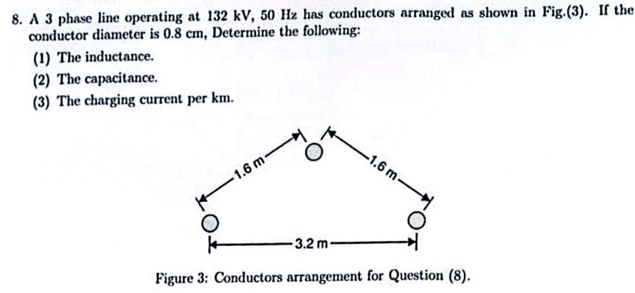 Solved A 3 ﻿phase line operating at 132kV,50Hz ﻿has | Chegg.com