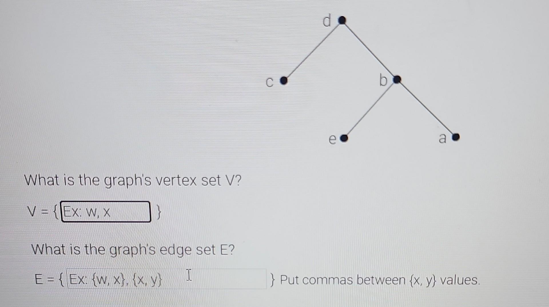 Solved What is the graph's vertex set V? V={ What is the | Chegg.com