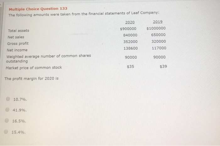 Solved Multiple Choice Question 133 The following amounts | Chegg.com