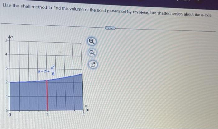 Solved Use the shell method to find the volume of the solid | Chegg.com