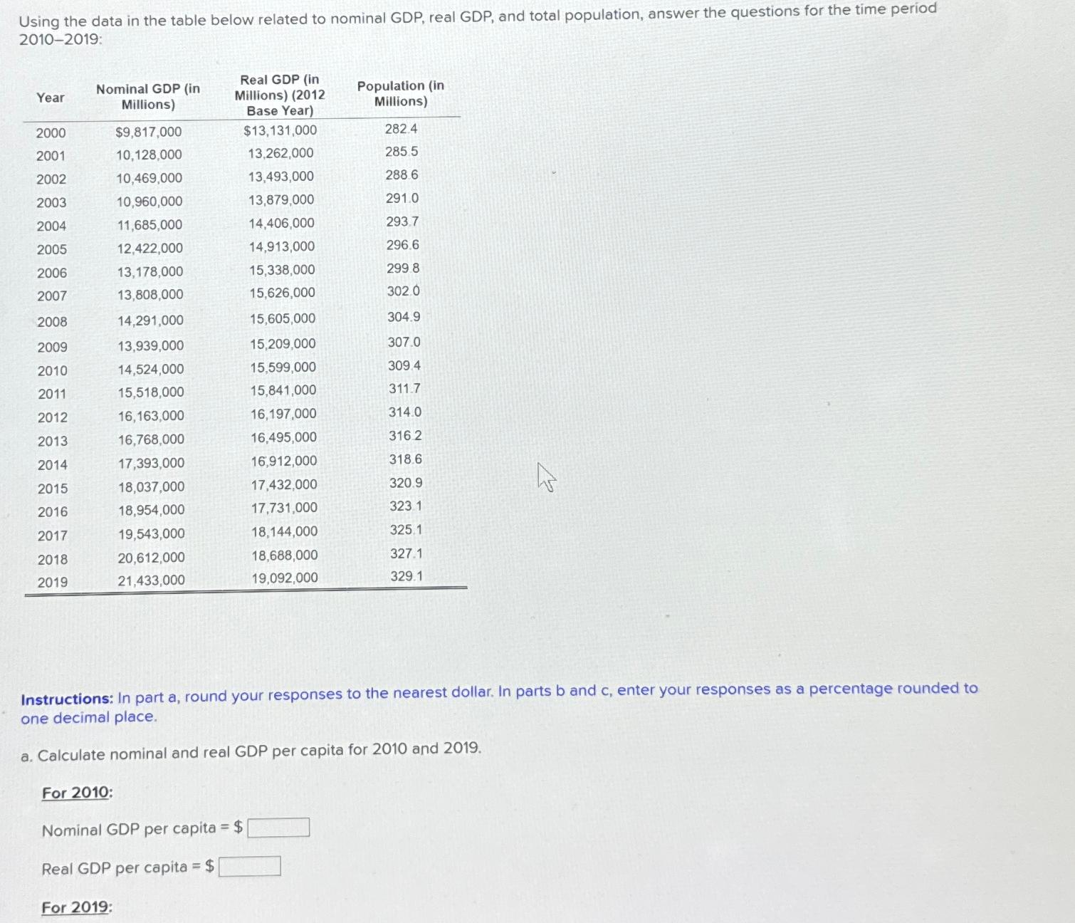 Solved Using the data in the table below related to nominal | Chegg.com