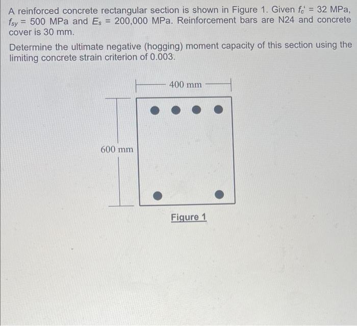 Solved Question 1. (TOTAL: 25 MARKS) A reinforced concrete | Chegg.com