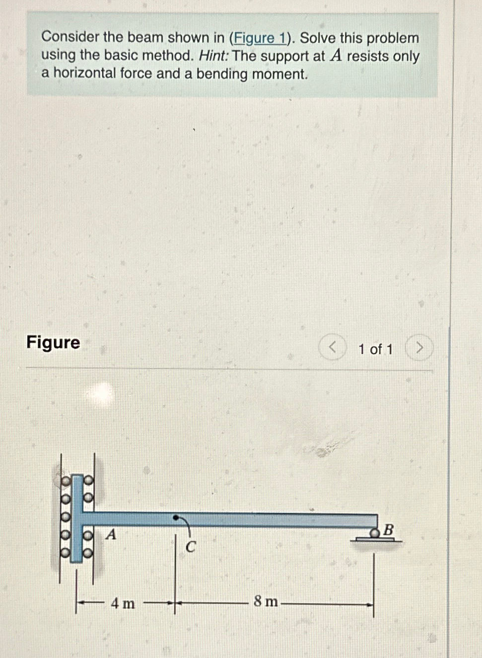 Solved Consider the beam shown in (Figure 1). ﻿Solve this | Chegg.com