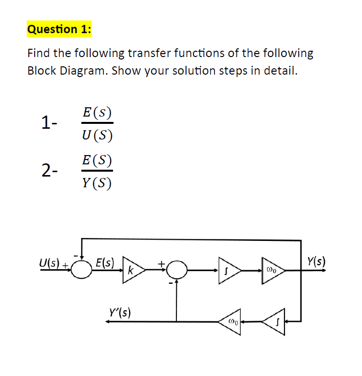 Solved Question 1:Find the following transfer functions of | Chegg.com