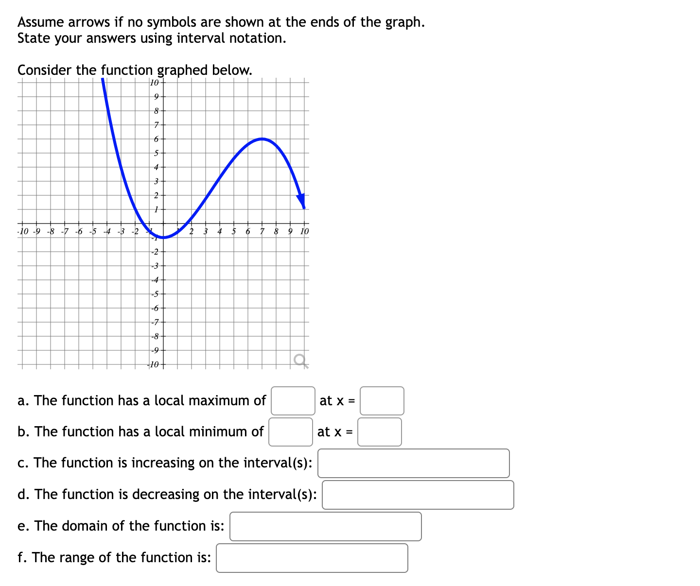 Solved Sketch a graph of f(x)={0.5x+5 if x≤-25 if -24Draw: | Chegg.com