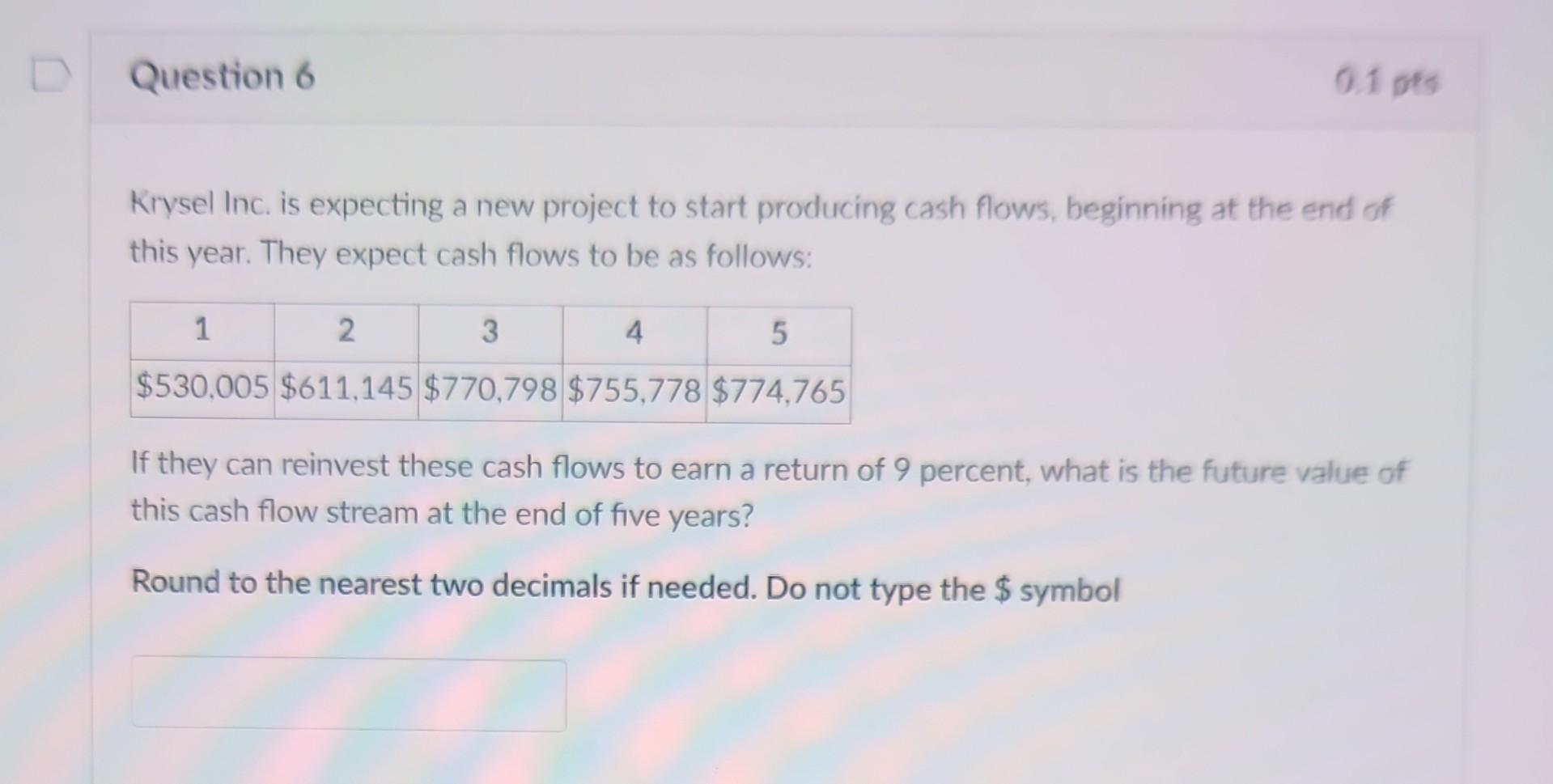 Solved Krysel Inc. is expecting a new project to start | Chegg.com