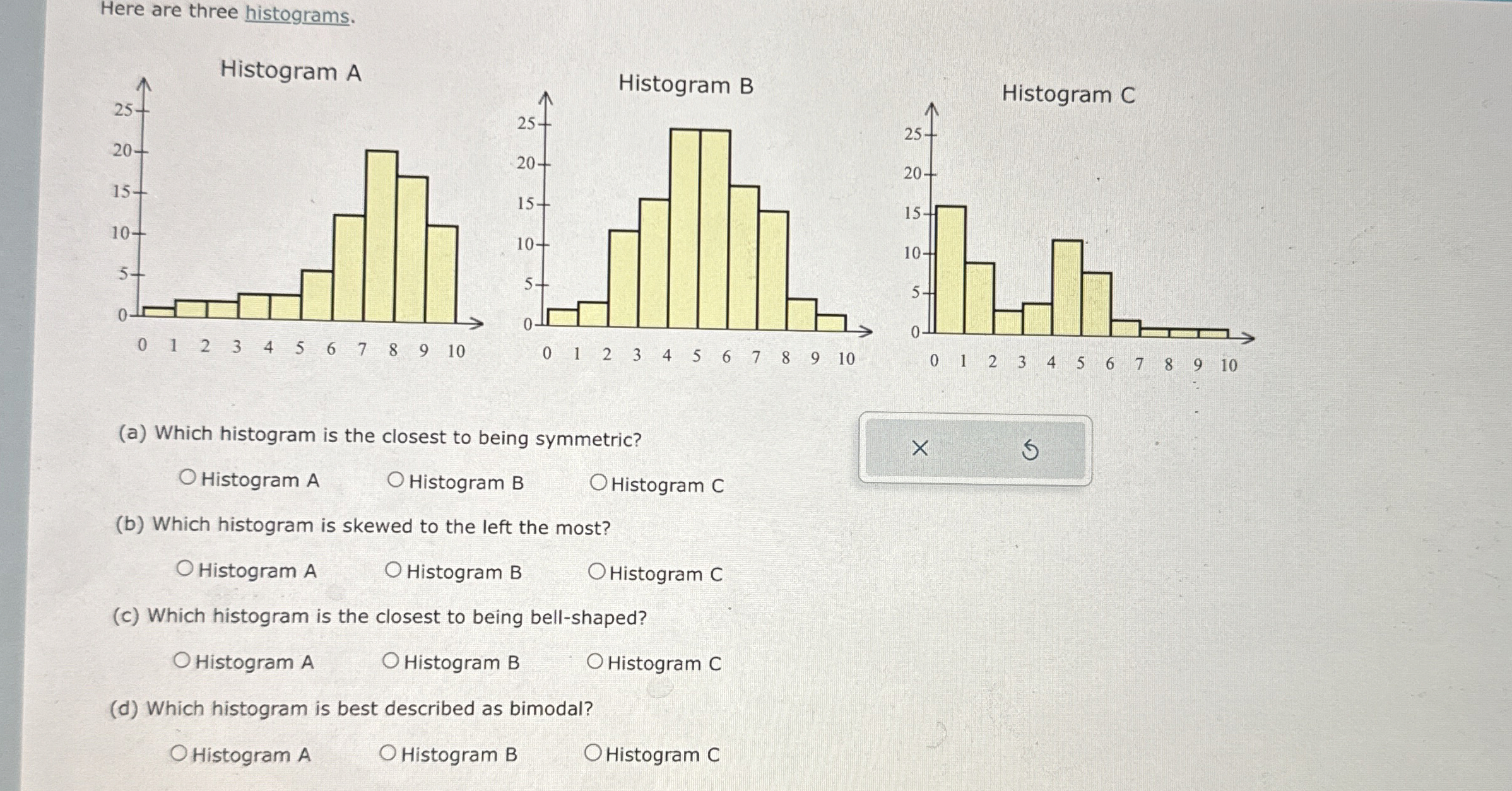 Solved Here are three histograms.(a) ﻿Which histogram is the | Chegg.com