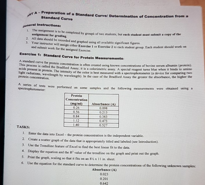 Solved ART A- Preparation of a Standard Curvel Determination | Chegg.com