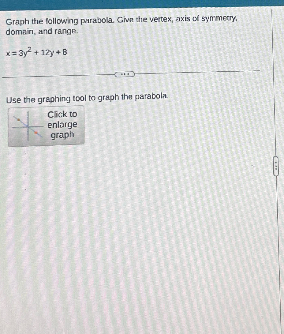 Solved Graph the following parabola. Give the vertex, axis | Chegg.com